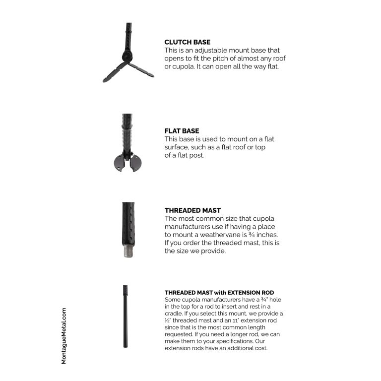 Crosses Weathervane (Color & Mount Options) – Montague Metal Products