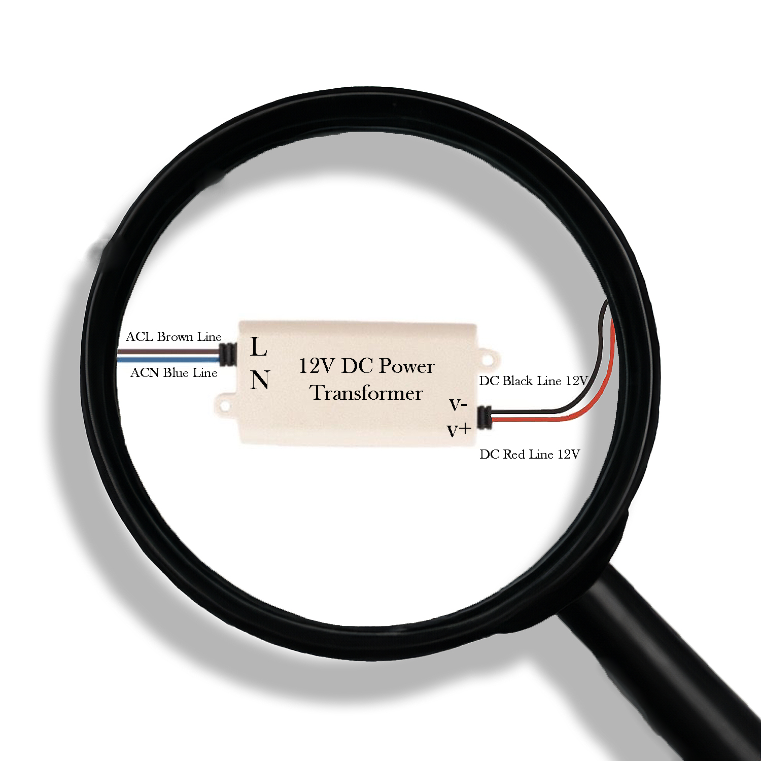 Custom Backlit LED Column 1-5 Digit Address Sign Plaque (55 Color ...